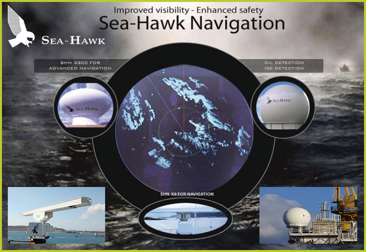 Polarimetric Radar System – VJ Engineering Solutions (Singapore) Pte. Ltd.